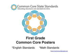 First Grade Common Core Standards Posters | Common Core Worksheets ...