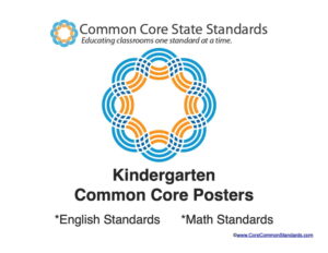 Kindergarten Common Core Standards Posters | Common Core Worksheets ...