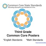 Tennessee Standards | Common Core Worksheets, Activities, Workbooks ...